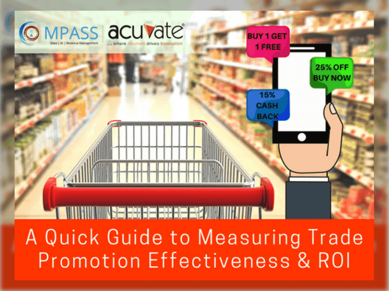 A Quick Guide To Measuring Trade Promotion Effectiveness & ROI | Blog