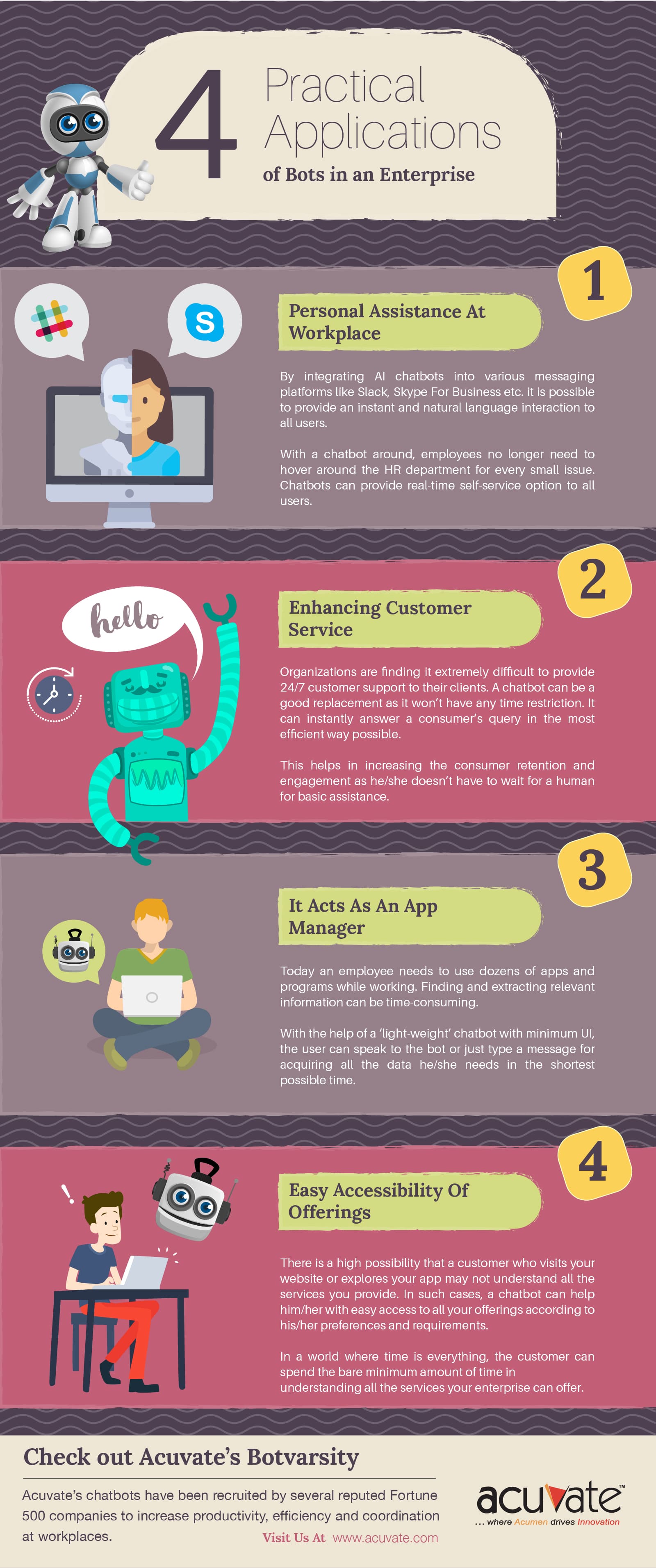 4 Practical Applications Of Bots In An Enterprise | Infographic