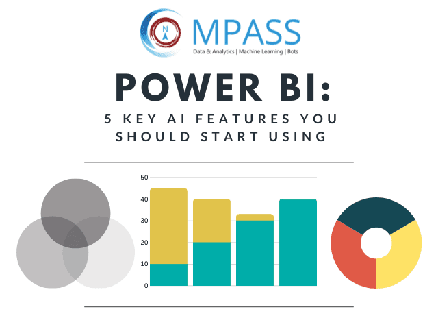5 Power BI AI Features to Enhance Your Analytics | Acuvate