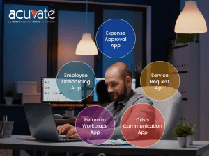 4 Best Microsoft PowerApps Use Cases With Examples in 2025
