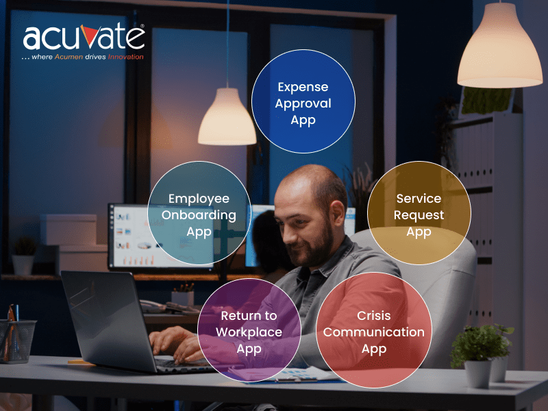 4 Best Microsoft PowerApps Use Cases With Examples in 2025