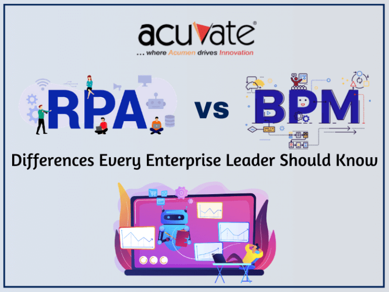 RPA vs BPM: Key Differences & When to Use 2025 | Acuvate