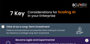 Step-by-Step Guide: How to Derive Insights from Data 2025