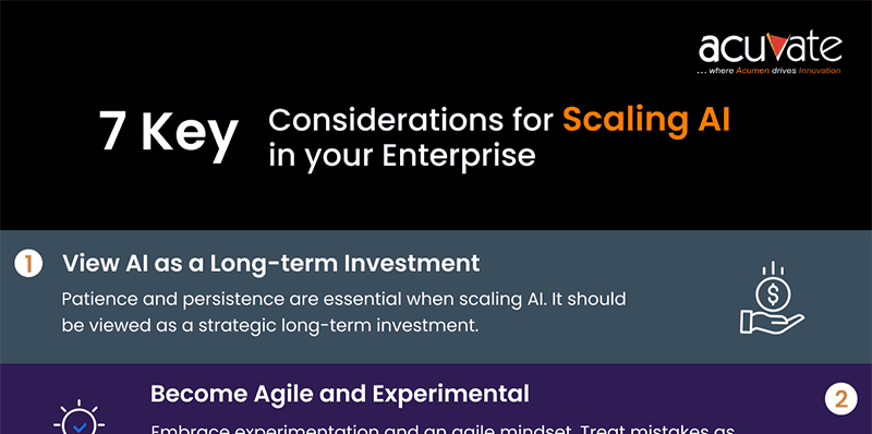 Digital Twins in Asset Management: Bridging Physical and Digital Realms
